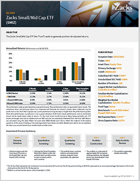 Zacks ETFs > Resources